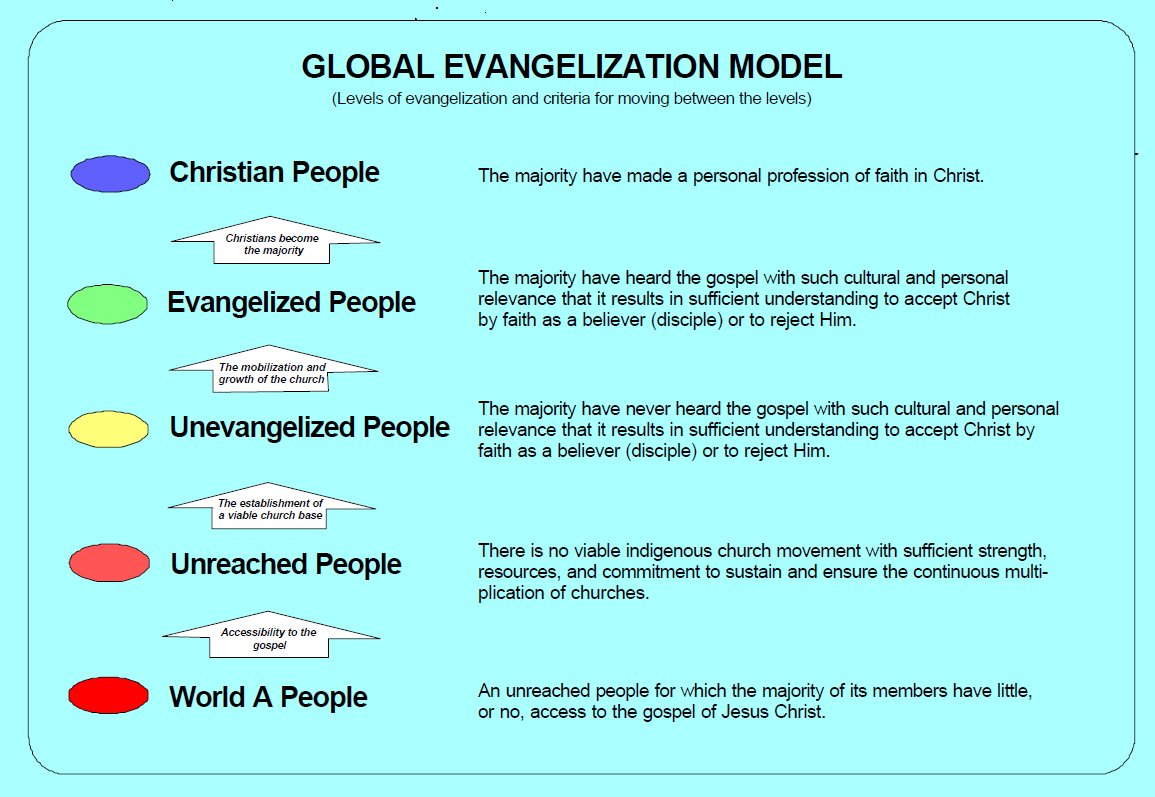 Status of Global Evangelization Map – 1996 – Christians in GIS